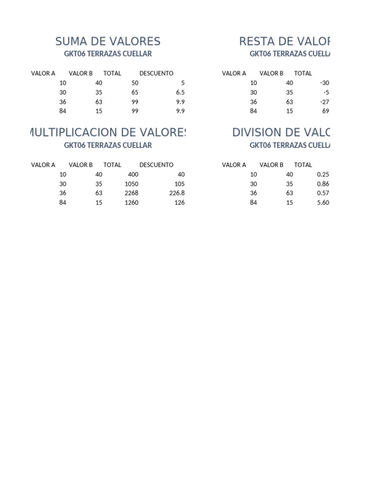 Gkt06 Terrazas Cuellar Jhon Erick Dex02 Operaciones | PDF