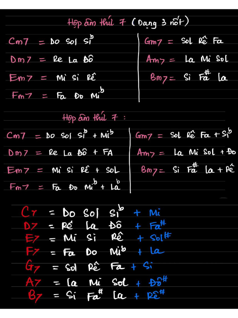 Doc0471694 Hop Am 7 | PDF