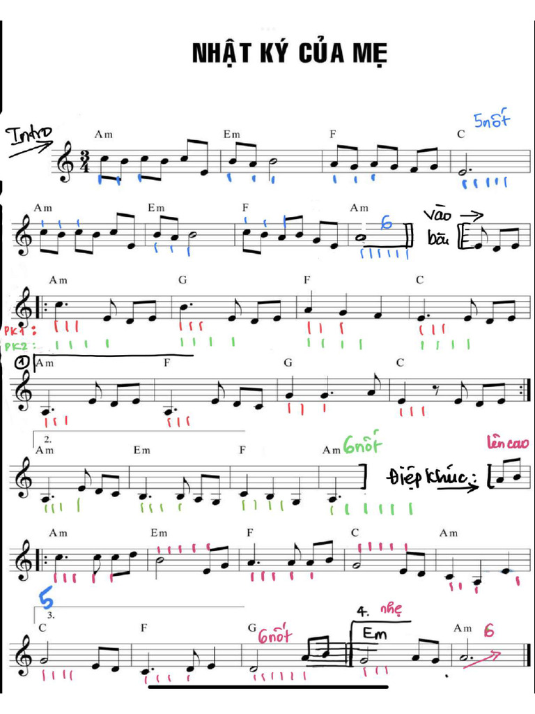 Doc0638569 Nhat Ky Cua Me | PDF