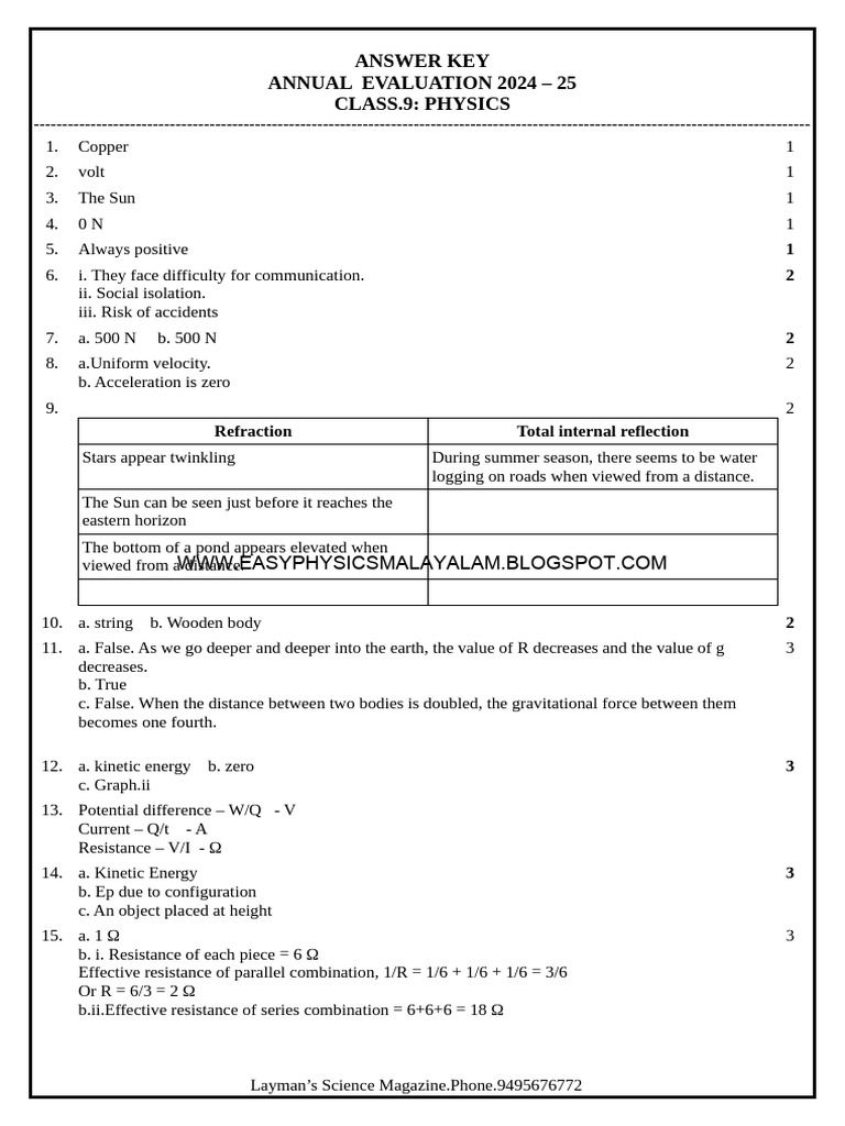 Answer - key.IX - Phy (For Blog) - Watermark | PDF | Physical ...