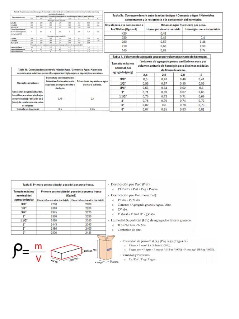 Formulario Materiales Prueba | PDF