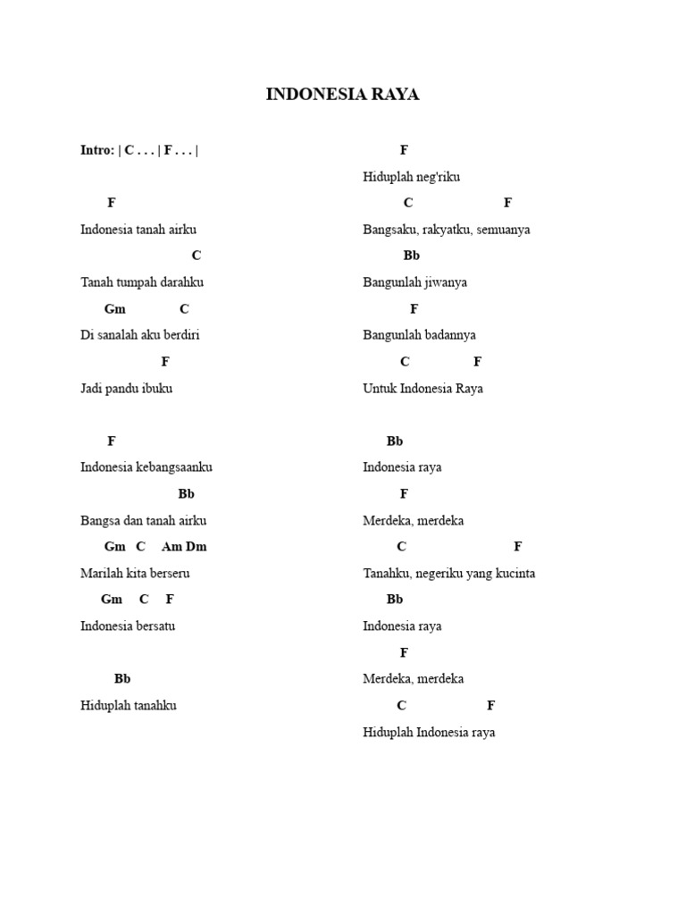 Indo Raya & Mengheningkan Cipta | PDF