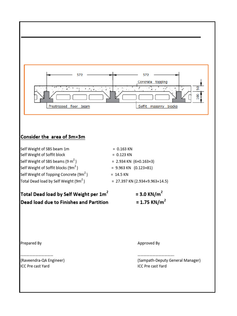 SBS Slab Dead Load Calculations | PDF