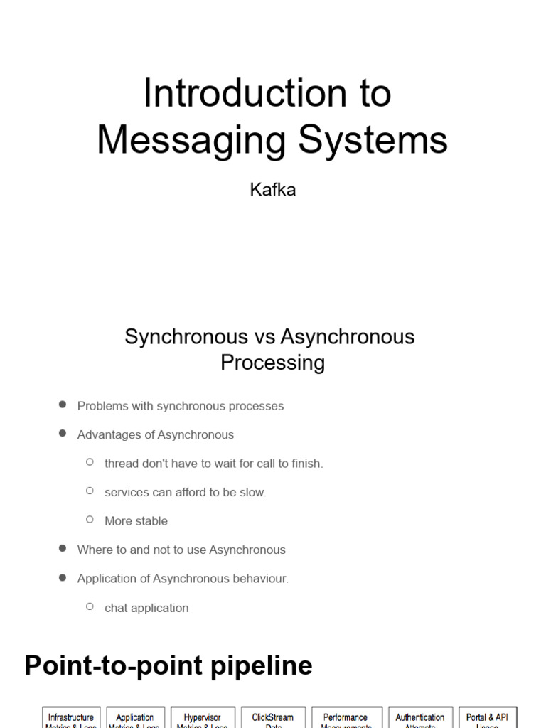Introduction To - Messaging Systems-My Version | PDF | Information Technology | System Software