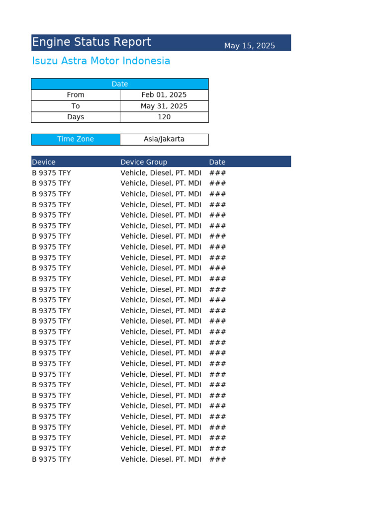 Advanced Engine Status Report - 20250515 - 094135 | PDF | Fuels ...