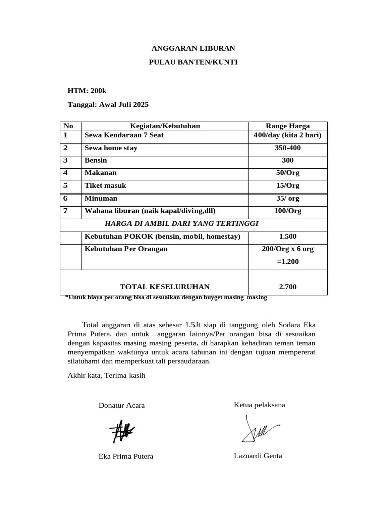 Anggaran Liburan 2025 | PDF