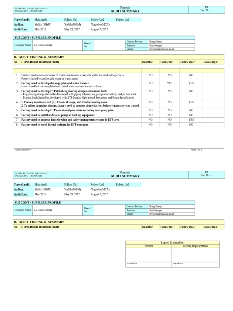 ETP Audit Findings Summary | PDF | Environmental Science | Fresh Water