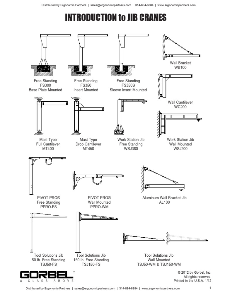 introduction-to-gorbel-jib-cranes-how-to-order | PDF | Crane (Machine) | Paint