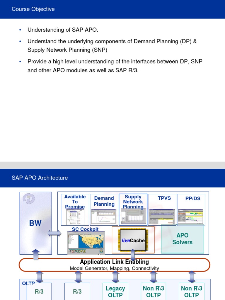 APO& SNP Overview1 | PDF | Supply Chain | Supply Chain Management