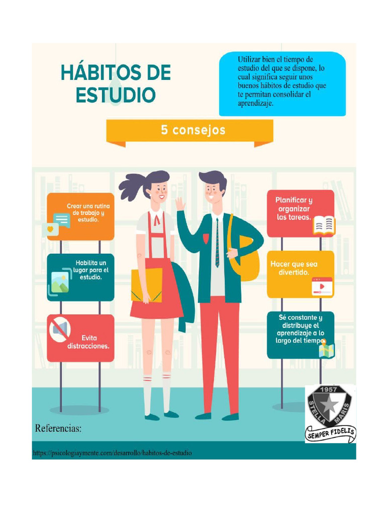 Tecnicas y Habitos de Estudio | PDF