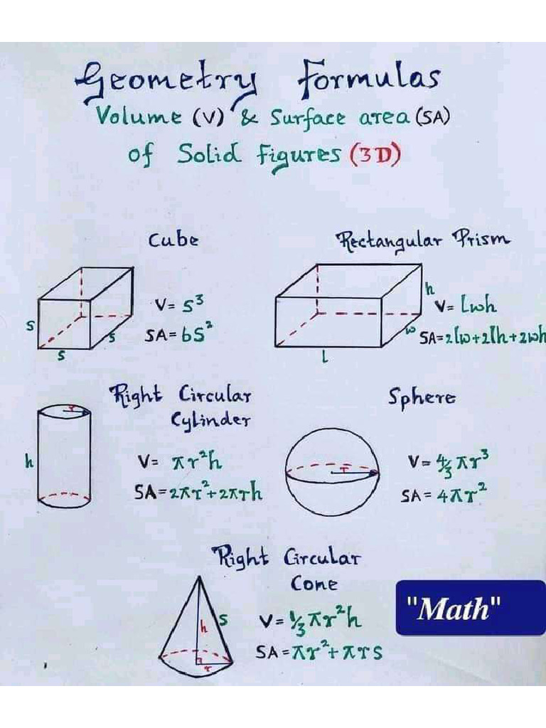 Ix Math Project | PDF
