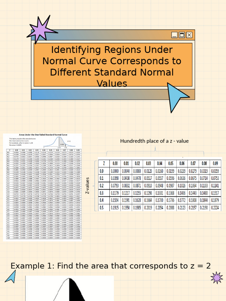 StatsProba-Q3-Lesson-5-Identifying-Regions-Under-Normal-Curve ...