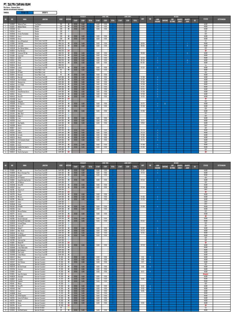 Retase - HM - Apr-Mei 16-04-25 Group B | PDF | Construction Equipment | Industrial Equipment