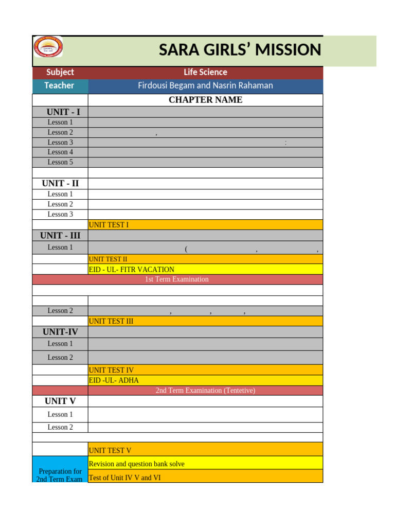 Lesson Plan L.SC (IX) - Sunanda Mallick-1 | PDF