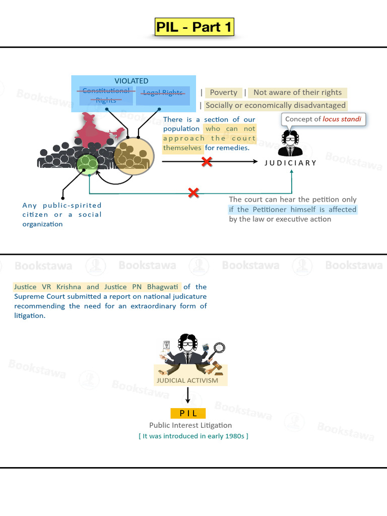 28 PIL - Public Interest Litigation | PDF | Political Law | Public Sphere