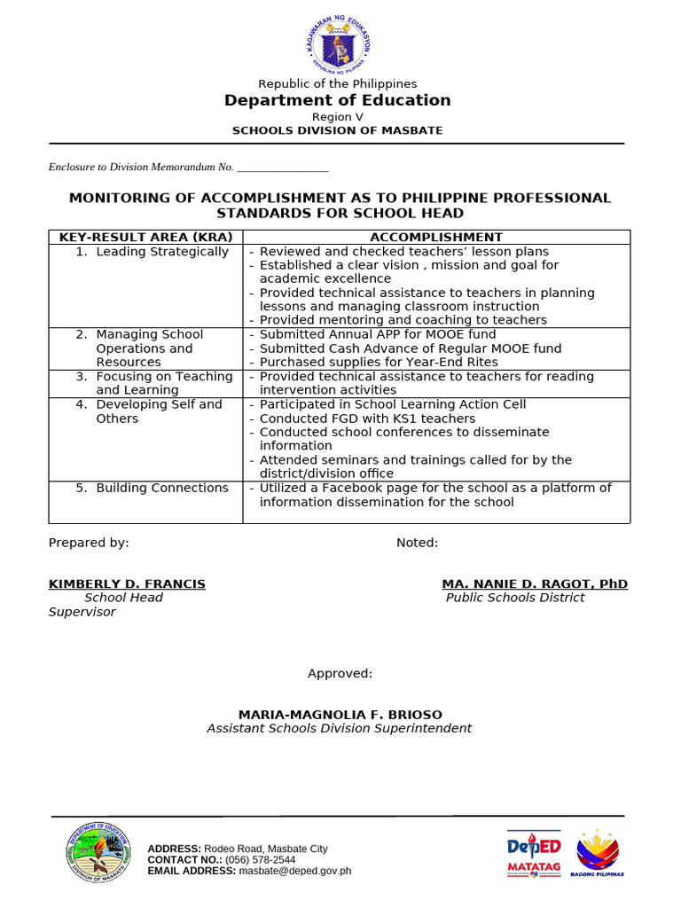 Monthly Accomplishment Report Kim | PDF | Teachers | Behavior Modification