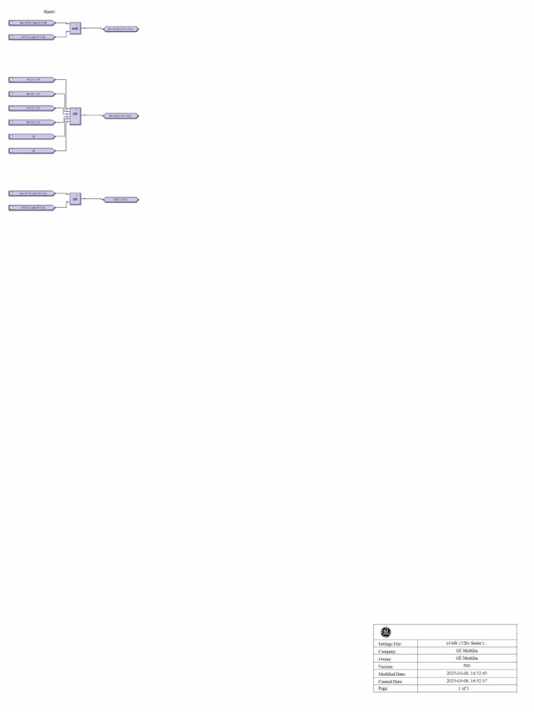 PP | PDF