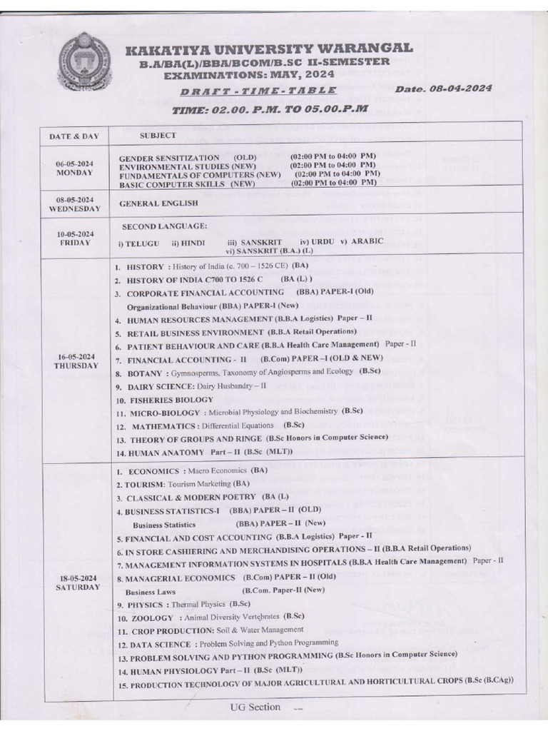 UG BA, BAL, BBA, BCA, B Com, B SC, B Voc and BHM &CT II, IV& VI............... 44444 | PDF