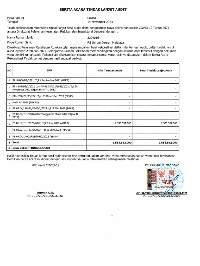 Berita Acara Tindak Lanjut Audit Rsud Majalaya | PDF