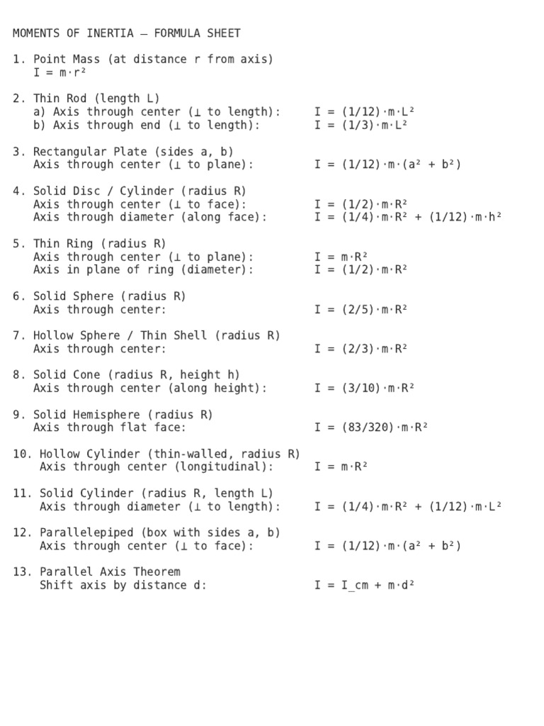 Moment of Inertia Formula Sheet | PDF
