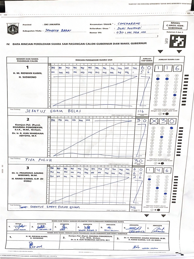 TPS 30 - Plano Besar | PDF