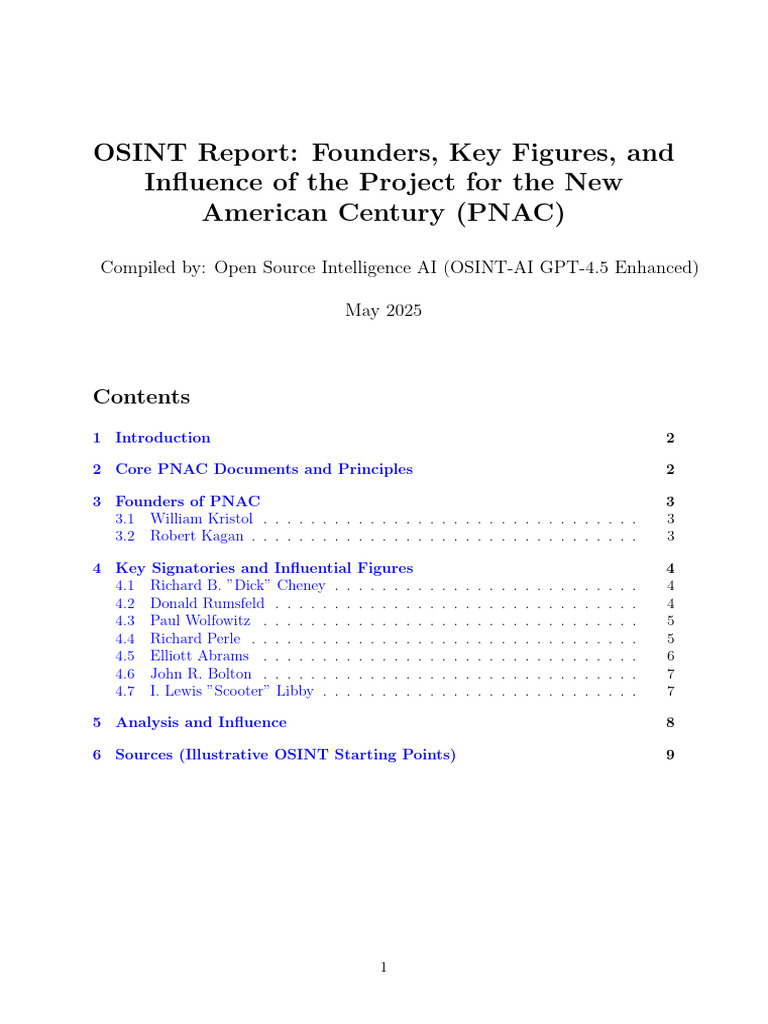 AI OSINT Report: Founders, Key Figures, and Influence of The Project ...