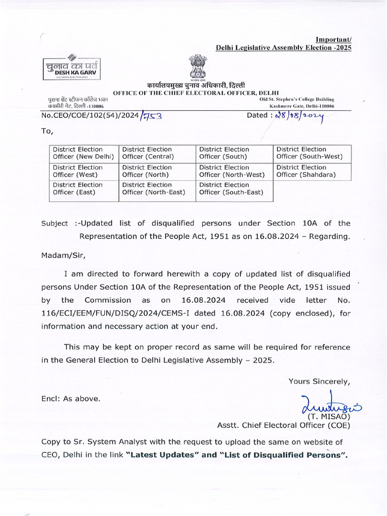 Updated List of Disqualified Persons Under Section 10A 28aug2024 | PDF