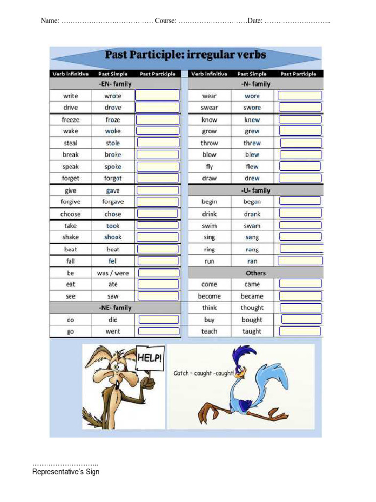 Present Perfect Tense Exercises | PDF