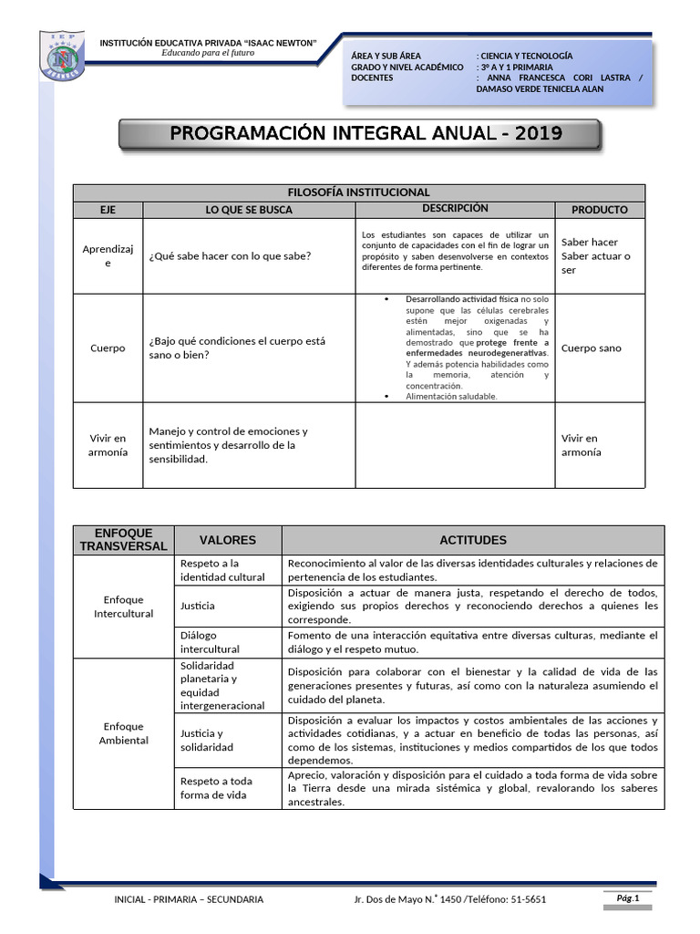 Programacion Iv Bim. Ciencia y Ambiente | PDF | Entorno natural