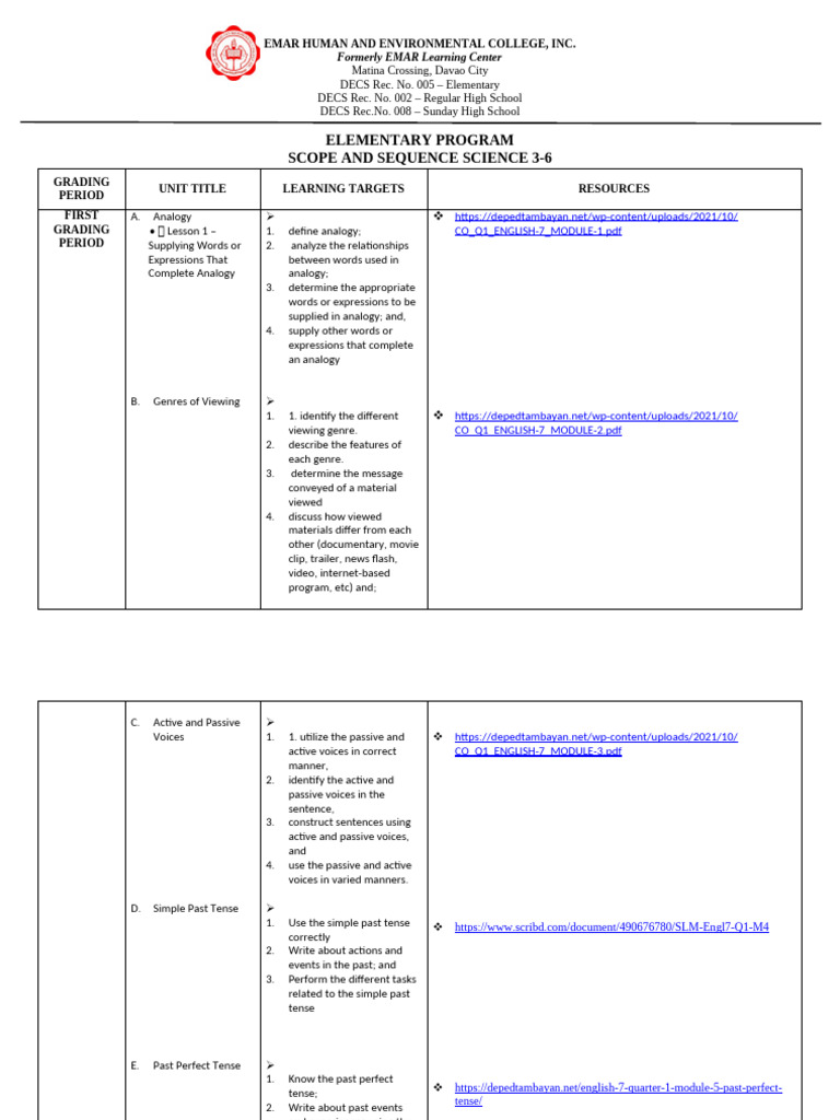 Scope and Sequence Eng 7 | PDF | Sentence (Linguistics) | Nonlinear System