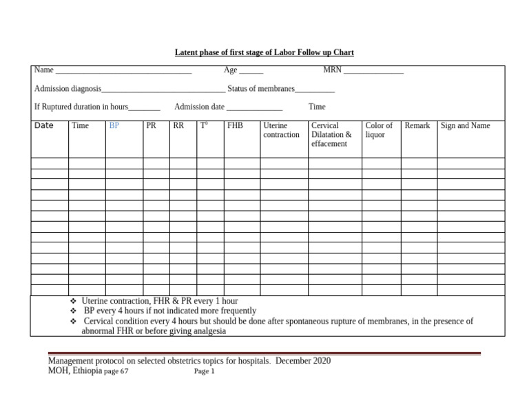 Latent Phase of Labor Follow-Up Chart | PDF