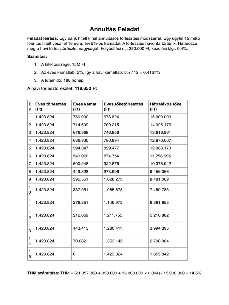 Nagy Botond Albert annuitÃ¡s | PDF