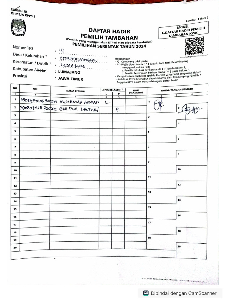Daftar Hadir DPT | PDF