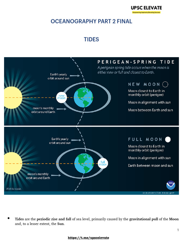 Oceanography - Part 2 Final | PDF | Tide | Tsunami