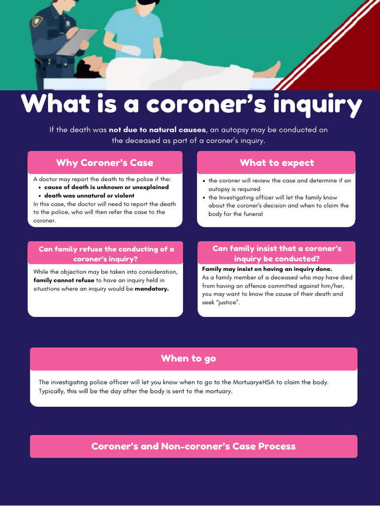 What Is A Coroner's Inquiry | PDF
