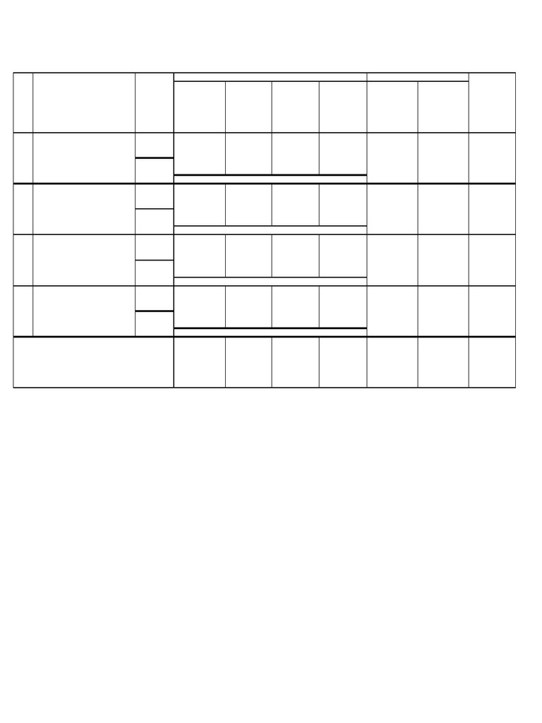 Spum Gaji THR PNS 2025 Denut | PDF