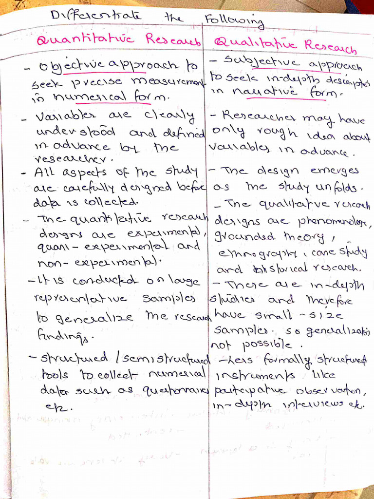 Research Difference | PDF