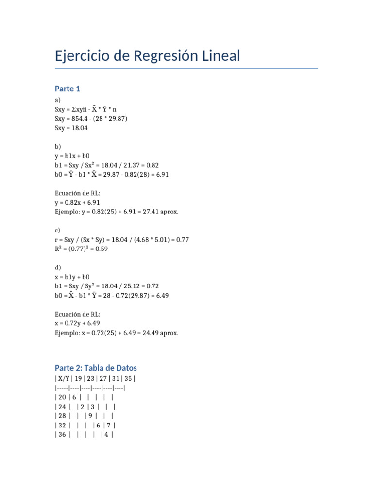 Ejercicio Regresion Lineal | PDF