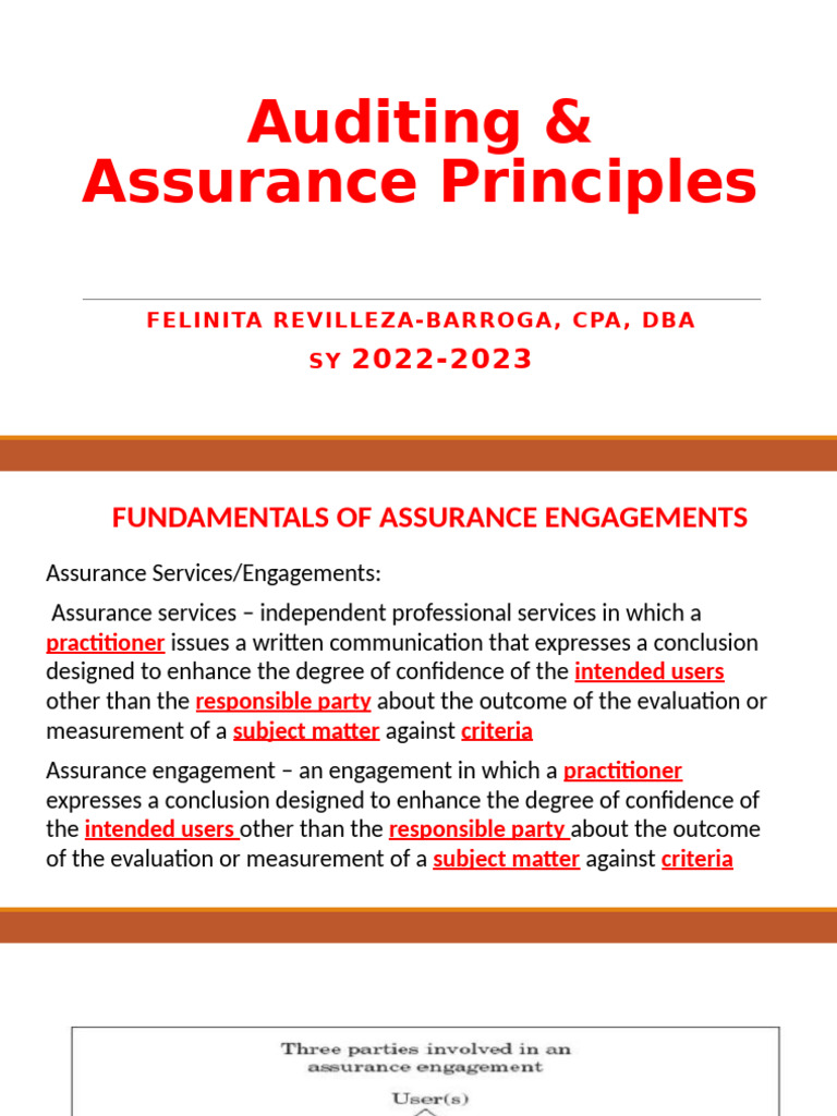 Slide-for-Fundamentals-of-Auditing-Assurance-Principles-Fnal-1(1) | PDF | Audit | Accounting
