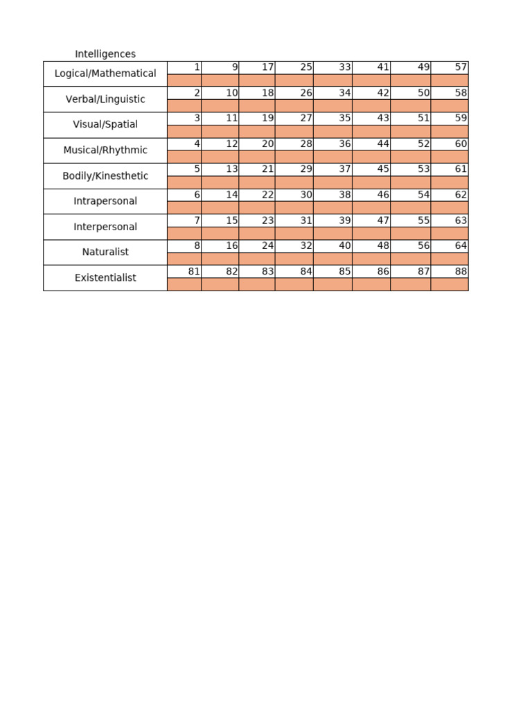 MI Survey Form | PDF