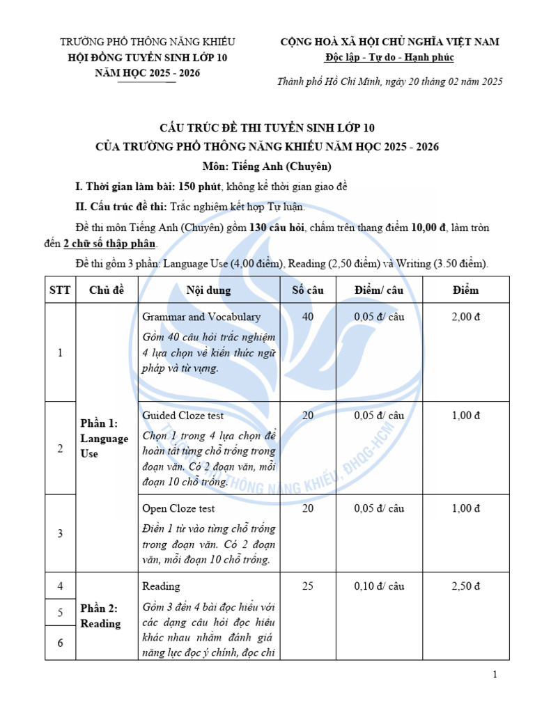 Đề Minh Họa PTNK (Sửa Bài Part 3) Chuyên Anh Tutorials | PDF