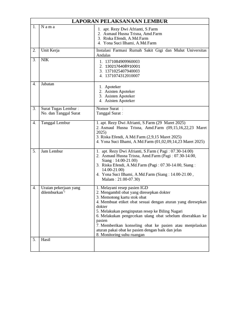 Laporan Pelaksanaan Lembur Maret 2025 | PDF