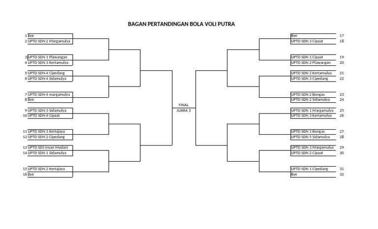 Bagan Bola Voli Putra | PDF