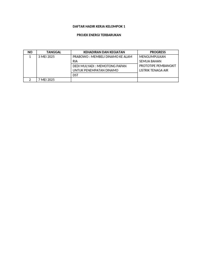 Daftar Hadir Kerja Kelompok | PDF