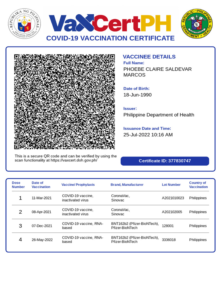 COVID-19 Vaccination Certificate Details | PDF