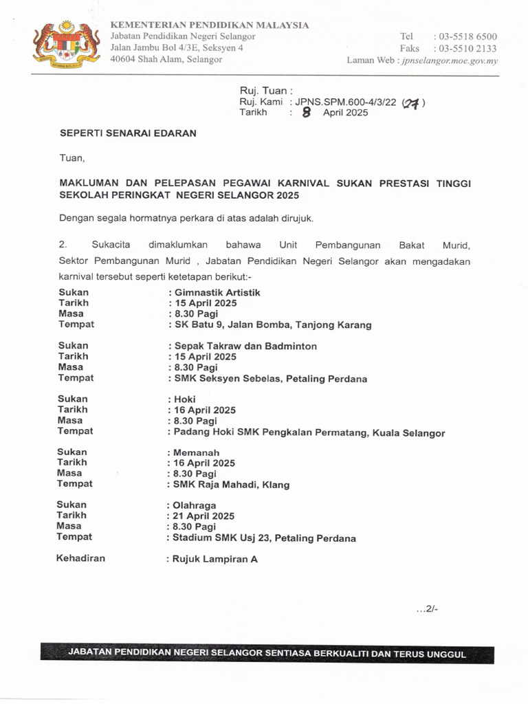 Ws - (Karnival Sukan Prestasi Tinggi) | PDF