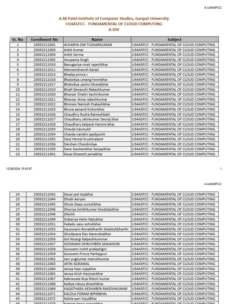 Div Wise Elective Subject List.xlsx | PDF