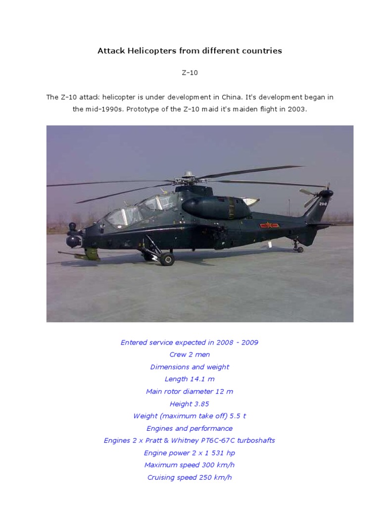 Attack Helicopters From Different Countries | Download Free PDF ...