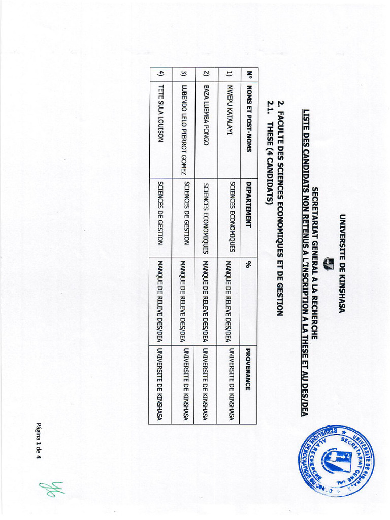 Faseg Candidats Non Retenus A L'inscription These Et D.E.S D.E.A | PDF