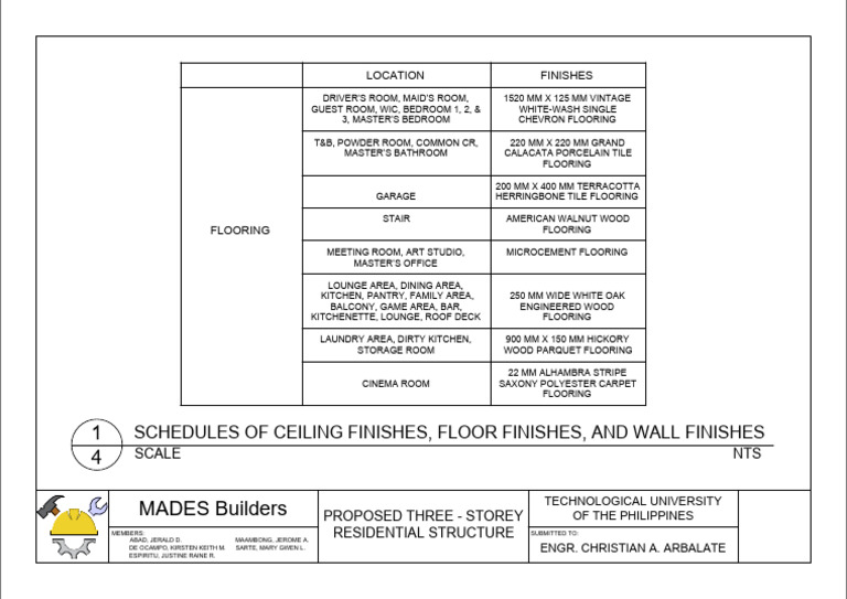 Flooring Schedule for Residential Structure | PDF | Flooring | Building ...